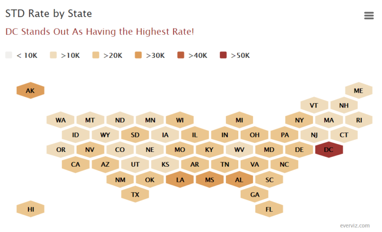 Tile, Honeycomb and Bubble maps - Chart examples - everviz