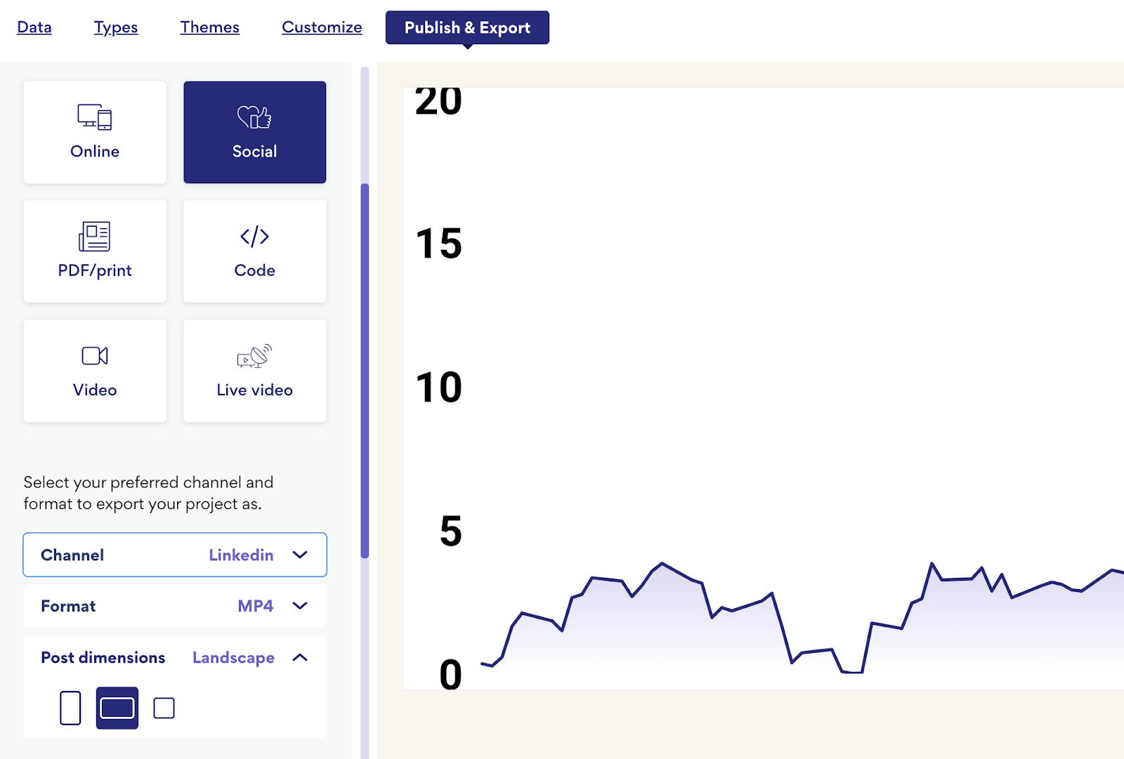 everviz expands export options: Charts now available in GIF, MP4, and WebP Formats! - everviz