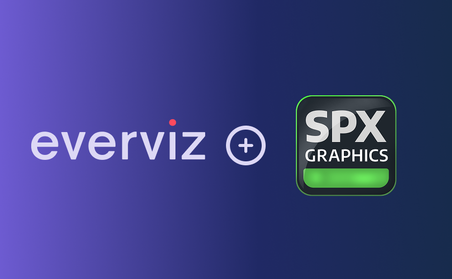 Beautiful interactive visualizations on all platforms - everviz