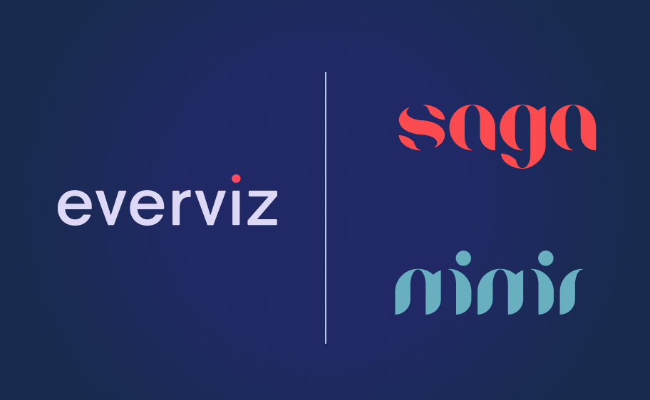 Beautiful interactive visualizations on all platforms - everviz